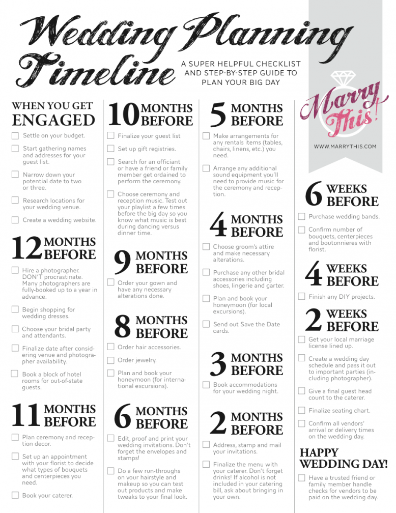 Wedding Planning Timeline Apollo Fotografie
